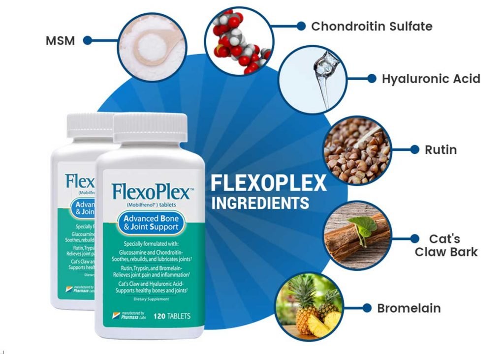 Flexoplex Review - Is This Top Joint Pain Supplements Work?