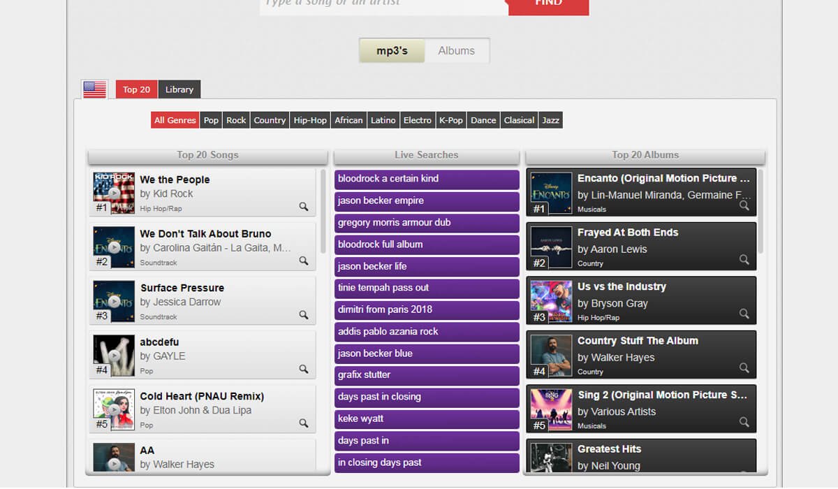 MP3Clan: All You Need to Know About this Music Downloading Website in 2022