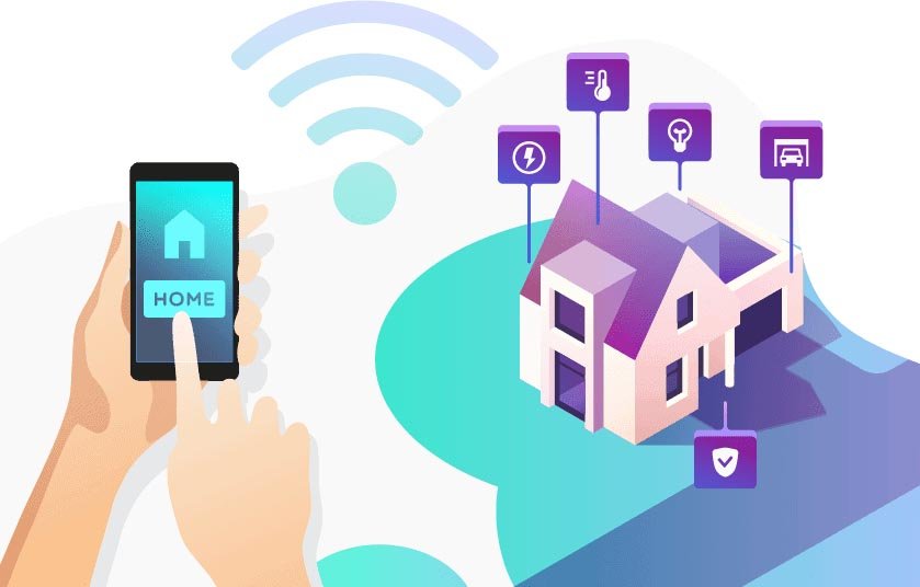What are the benefits of smart devices and home automation?