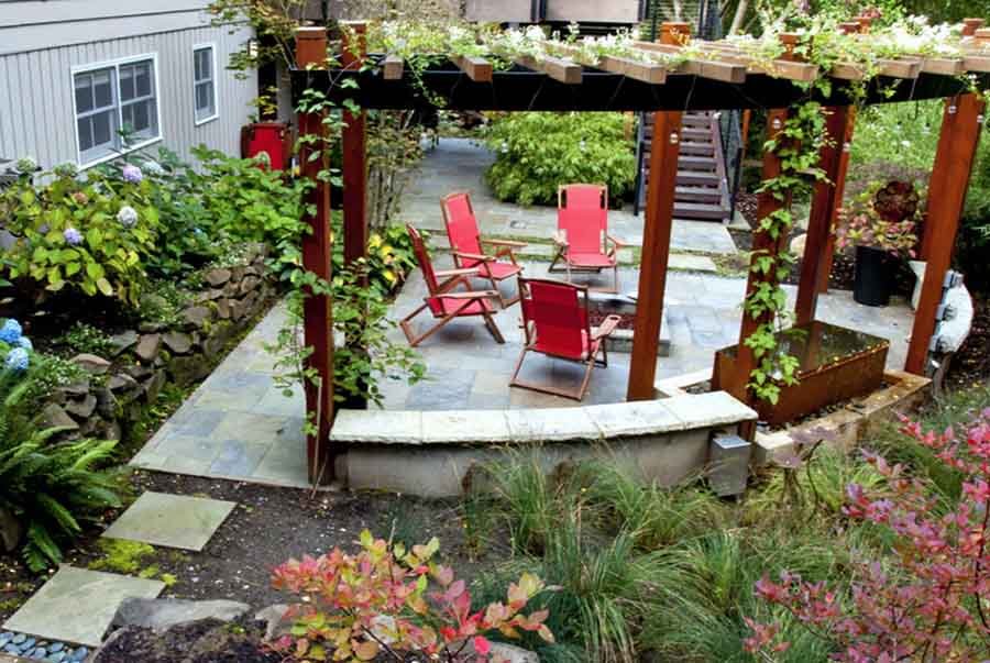 A Complete Guide To Understand The Designs And Planning Process Of ...